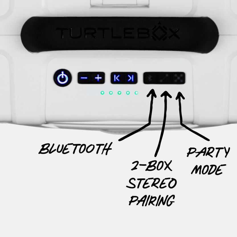 The Turtlebox Grande: LOUD! Outdoor Waterproof Bluetooth Speaker ...