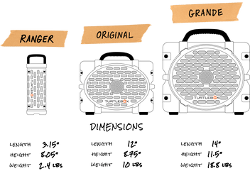 TURTLEBOX: Rugged, Loud & Waterproof Outdoor Bluetooth Speakers